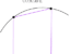 Trapezium Rule - approximating integrals - StudyWell