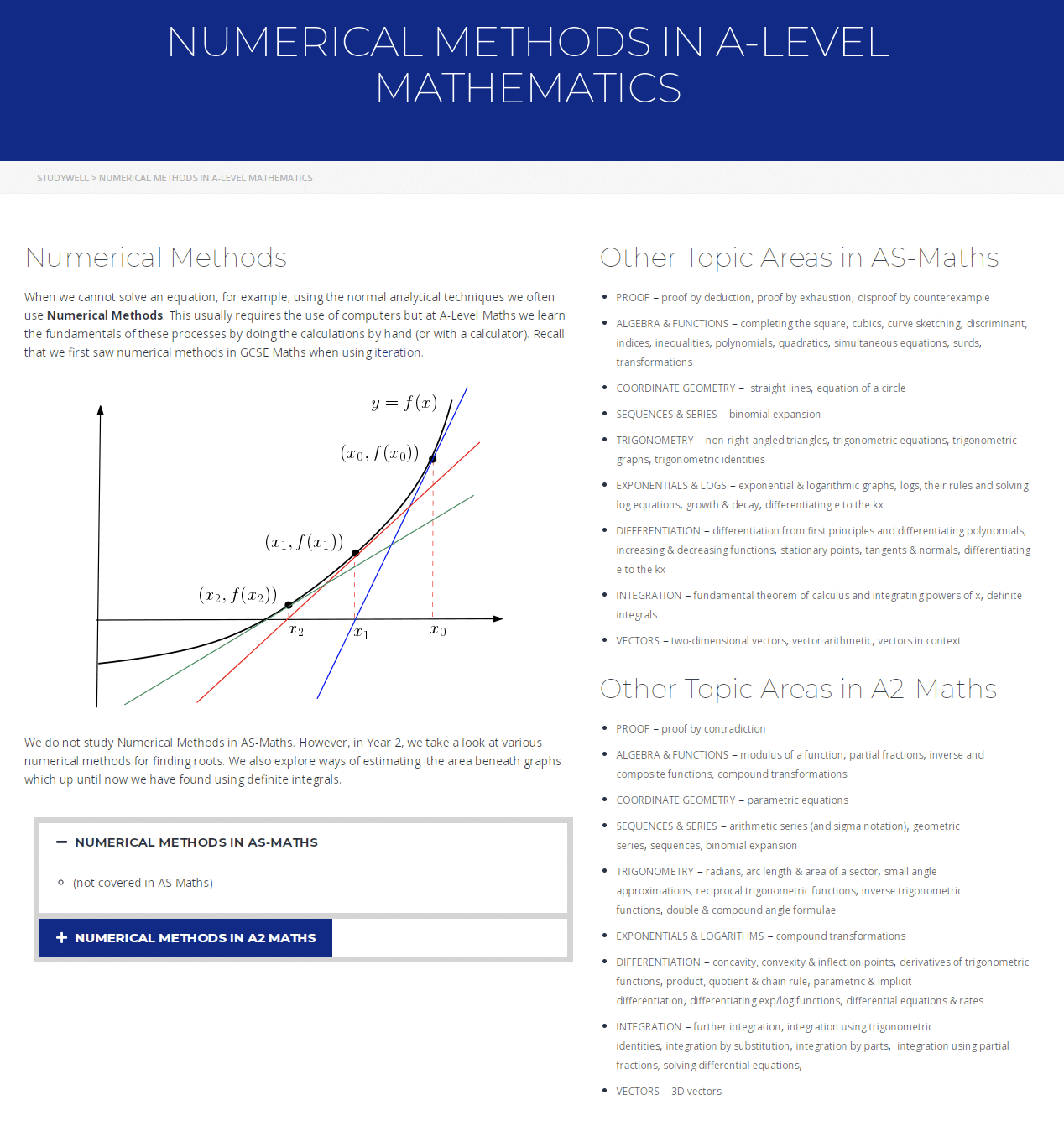 Numerical Methods In A Level Mathematics Studywell